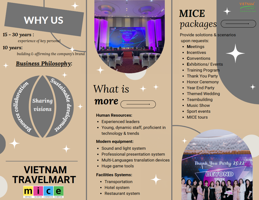 Vietnam TravelMART - Cổng thông tin du lịch thành phố Đà Nẵng