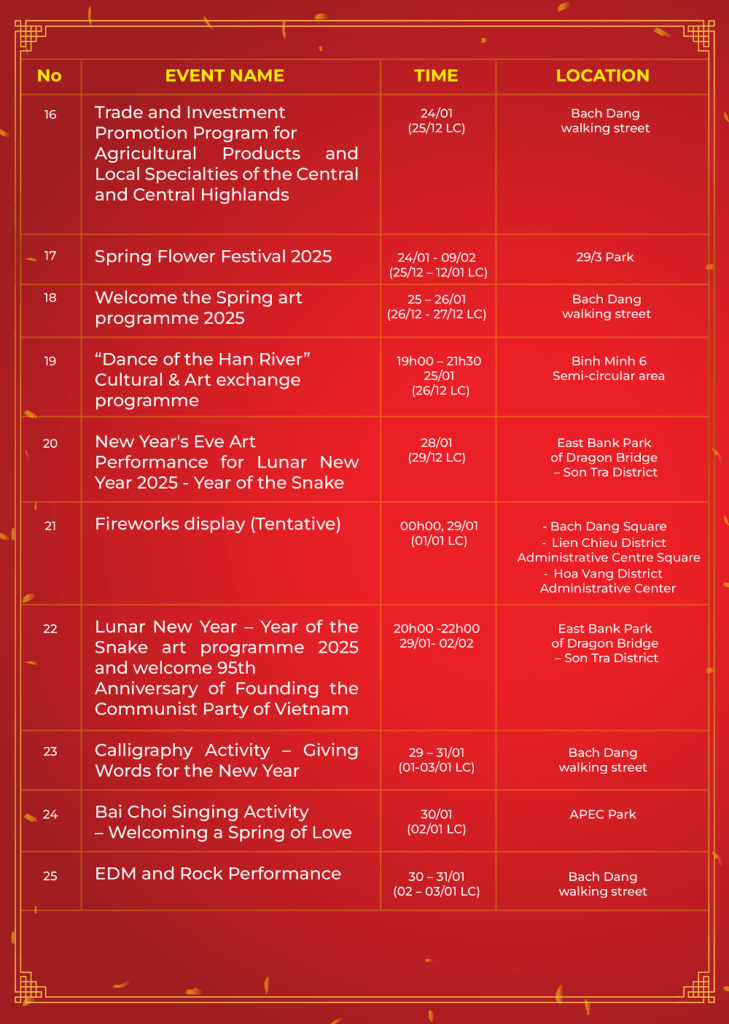 Activities and events to celebrate Lunar New Year 2025 - Danang ...