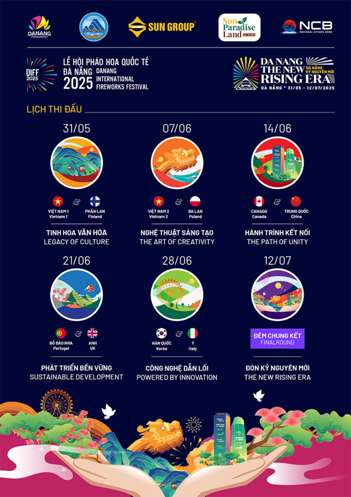Lễ hội pháo hoa quốc tế Đà Nẵng DIFF 2025 có giá vé từ 1.000.000 đồng - Cổng thông tin du lịch ...