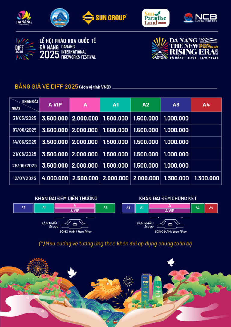 The Da Nang International Fireworks Festival – DIFF 2025 offers tickets ...